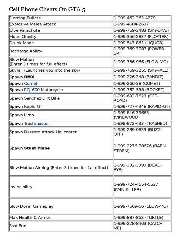 Phone Cheats For Gta 5 Hacexotic Phone Cheats For Gta 5 Hacexotic